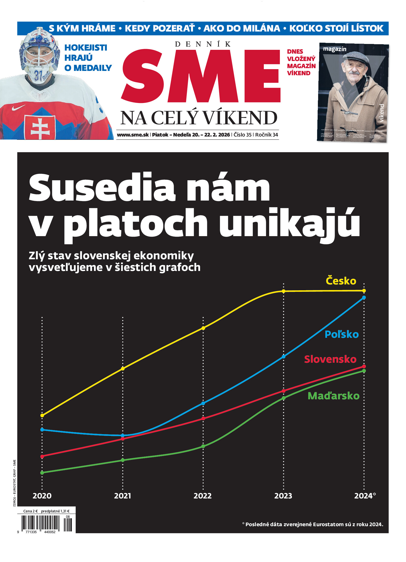 Denník SME z 20. 2. 2026 | Denník SME